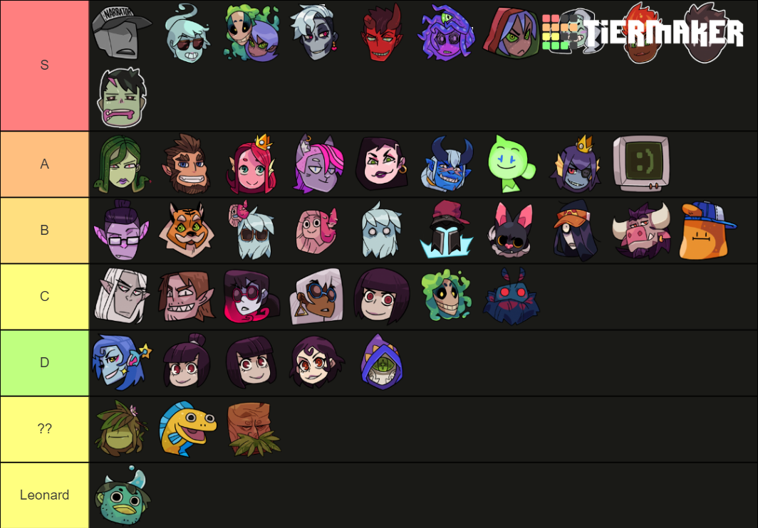 Monster Prom/Camp Demo Characters Tier List (Community Rankings ...
