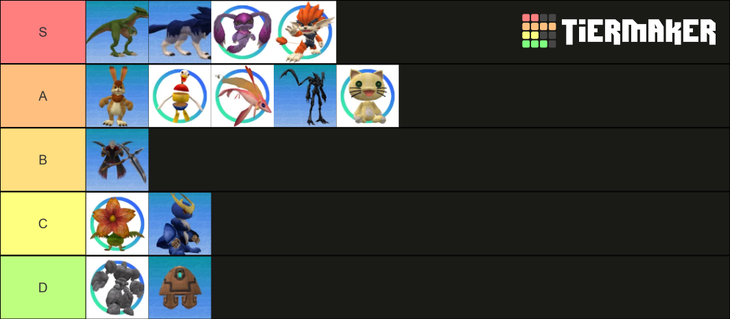 Monster Rancher 4 Tier List (Community Rankings) - TierMaker