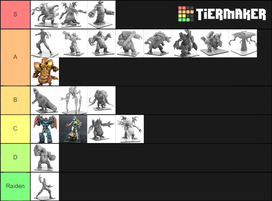 Monsterpocalypse Monster Tier List (Community Rankings) - TierMaker