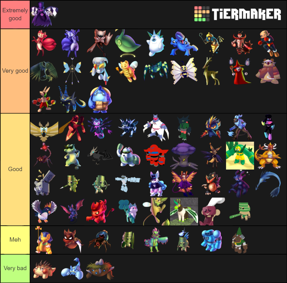Monsters of etheria - monsters Tier List (Community Rankings) - TierMaker