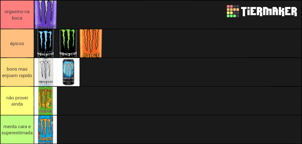 Monsters que tem no Brasil Tier List (Community Rankings) - TierMaker