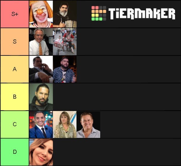 Monterrey Shonen Jump Tier List Community Rankings TierMaker monterrey-shonen-jump-tier-list-community-rankings-tiermaker