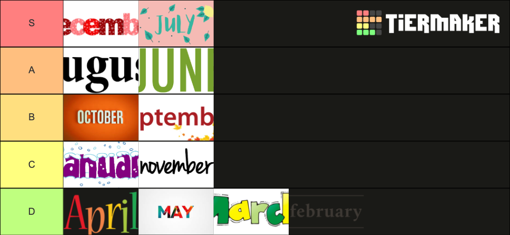 Months Tier List (Community Rankings) - TierMaker
