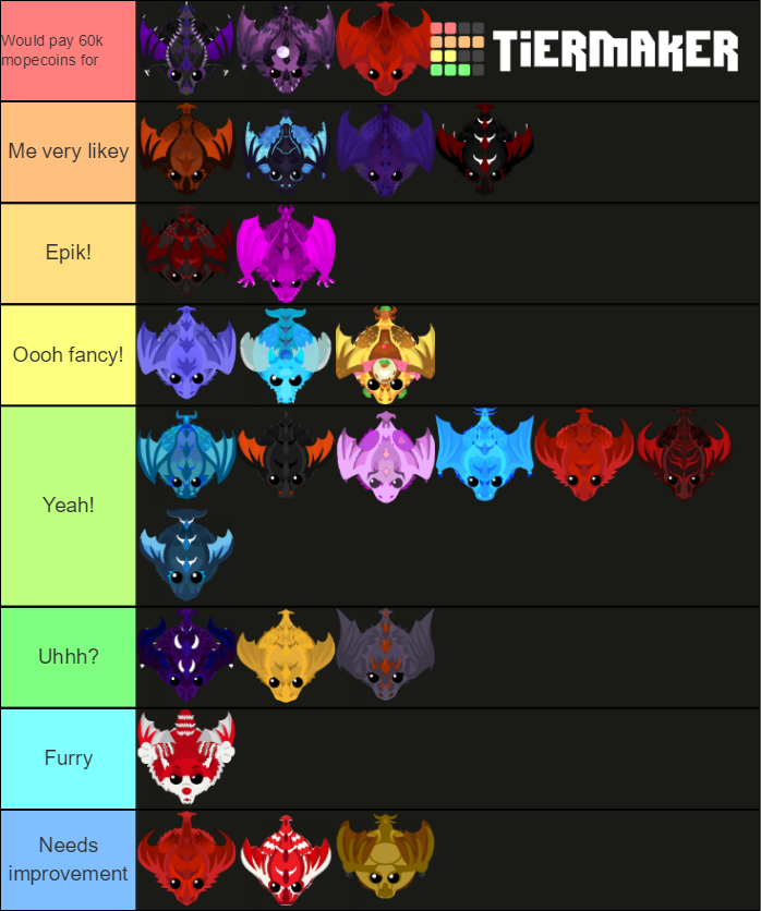 Mope.io KD skins (includes fanmade stuff for fun) Tier List (Community ...