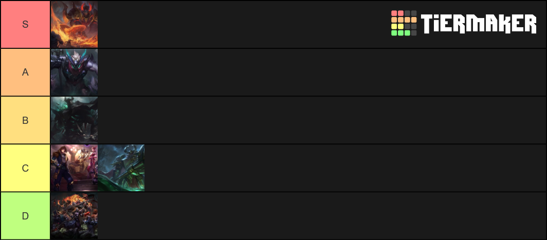 Mordekaiser Skin Tier List (Community Rankings) - TierMaker