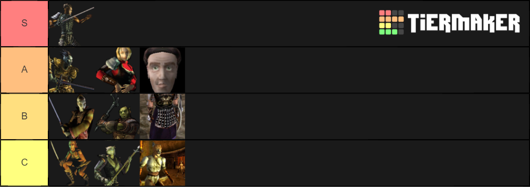 Morrowind race racial rankings Tier List (Community Rankings) - TierMaker