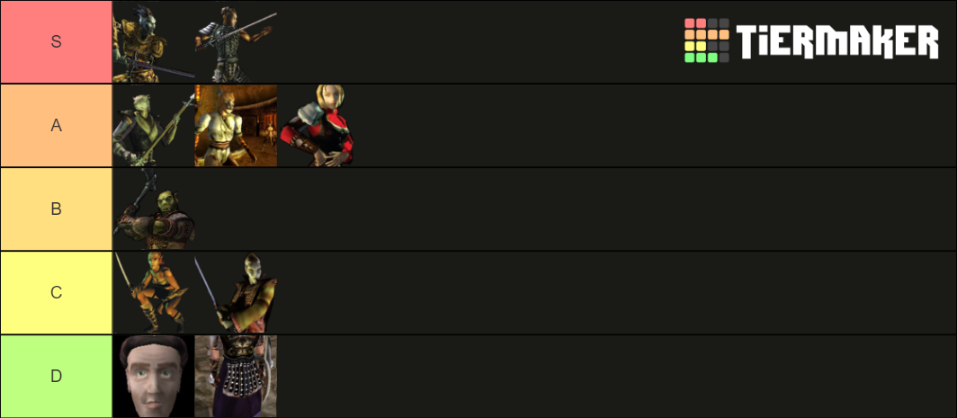 Morrowind race racial rankings Tier List (Community Rankings) - TierMaker