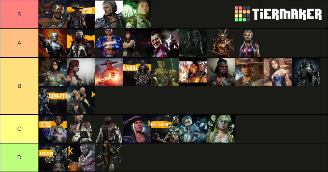 Mortal Kombat 11 Tier List (Community Rankings) - TierMaker