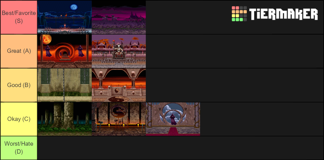 Mortal Kombat 2 Stages Tier List (Community Rankings) - TierMaker