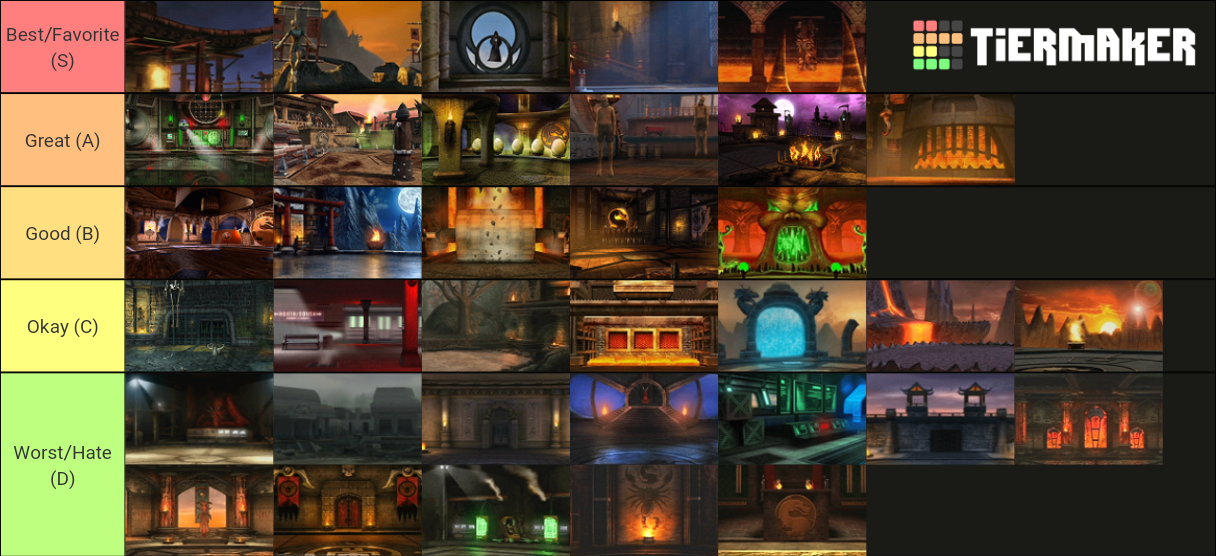 Mortal Kombat Armageddon Stages Tier List (Community Rankings) - TierMaker