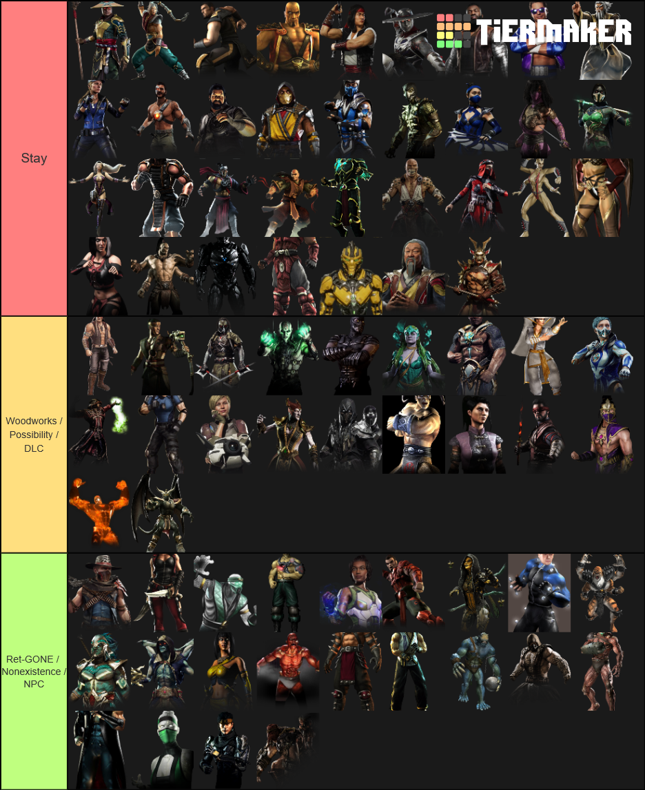 Mortal Kombat Characters Tier List (Community Rankings) - TierMaker