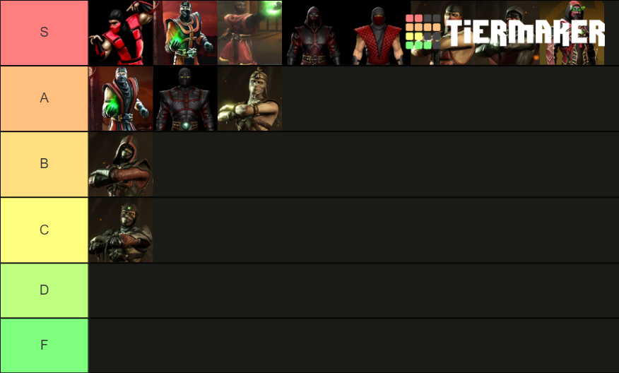 Mortal Kombat Ermac Skins Tier List (Community Rankings) - TierMaker