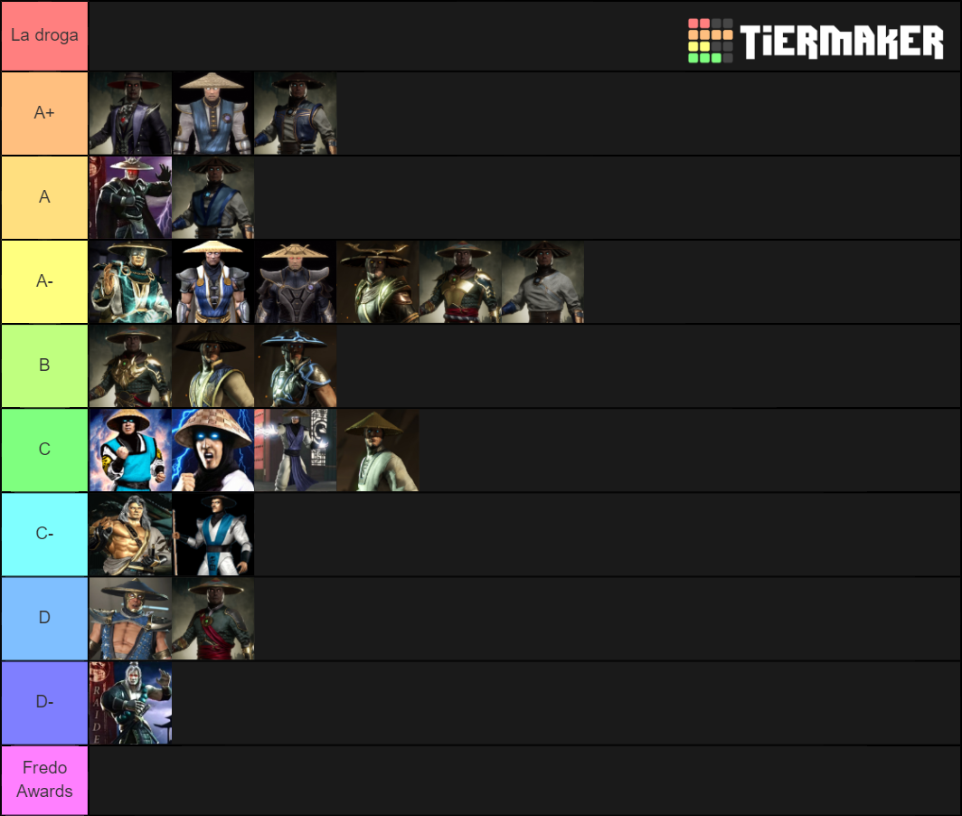 Mortal Kombat Raiden Skins Tier List (Community Rankings) - TierMaker