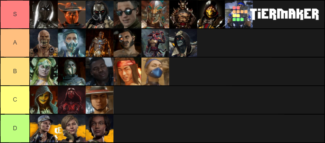 Mortal Kombat Tier List (Community Rankings) - TierMaker