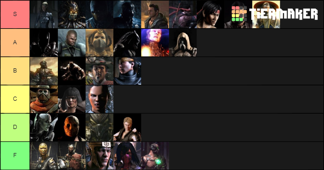 Mortal Kombat XL Tier List (Community Rankings) - TierMaker