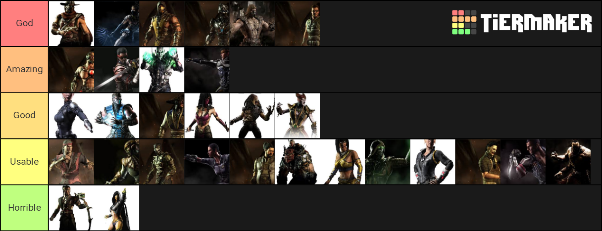 Mortal Kombat XL character Tier List (Community Rankings) - TierMaker