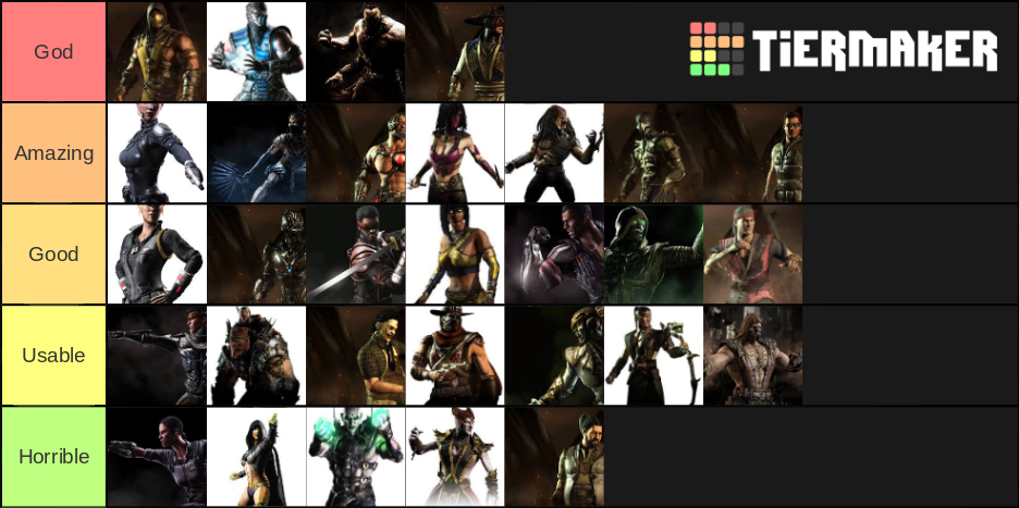 Mortal Kombat XL character Tier List (Community Rankings) - TierMaker