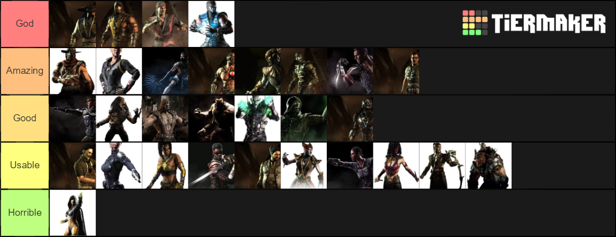Mortal Kombat XL character Tier List (Community Rankings) - TierMaker