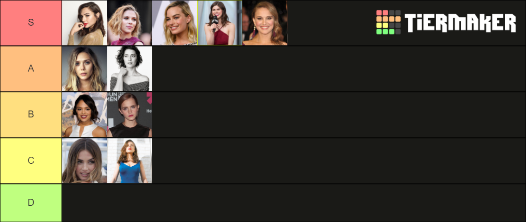 Most Attractive Actress Tier List (Community Rankings) - TierMaker
