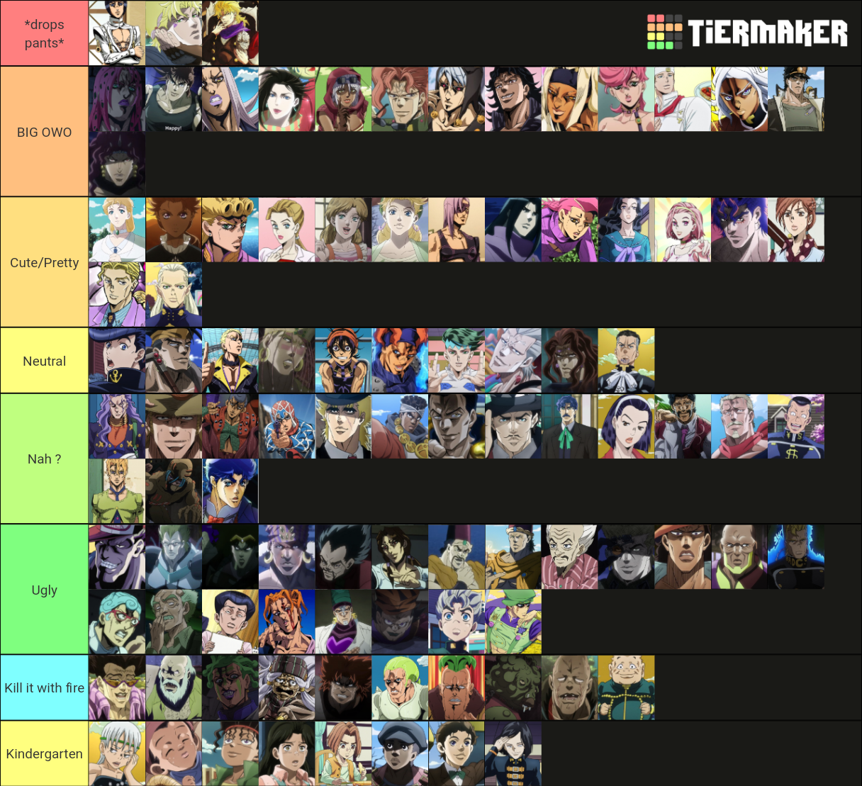 Most Attractive JJBA Characters Tier List (Community Rankings) - TierMaker