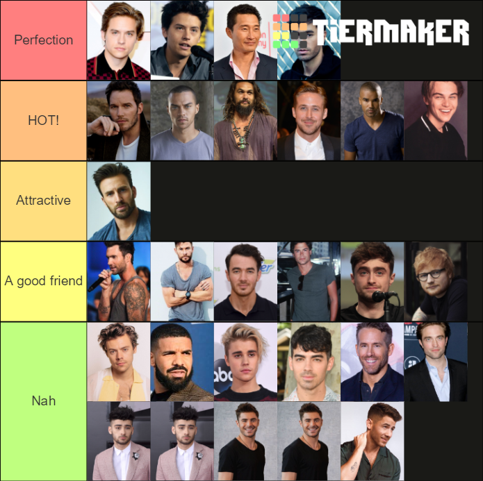 Most Attractive Men Tier List (Community Rankings) - TierMaker
