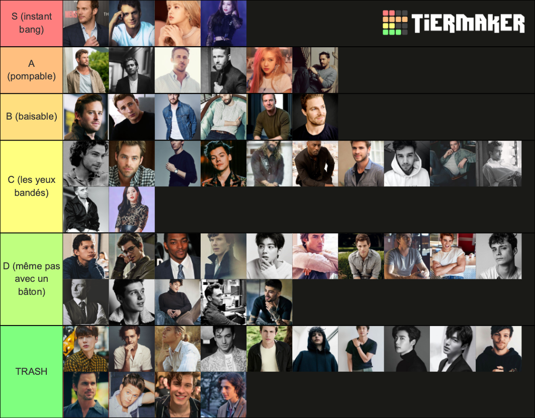 Most Handsome Actors Tier List (Community Rankings) - TierMaker