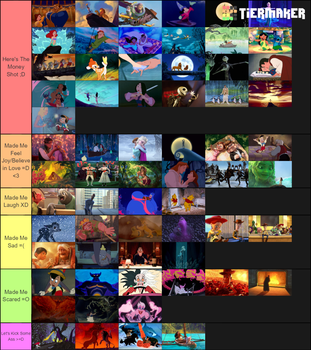 Most Iconic Disney Moments Tier List (Community Rankings) - TierMaker