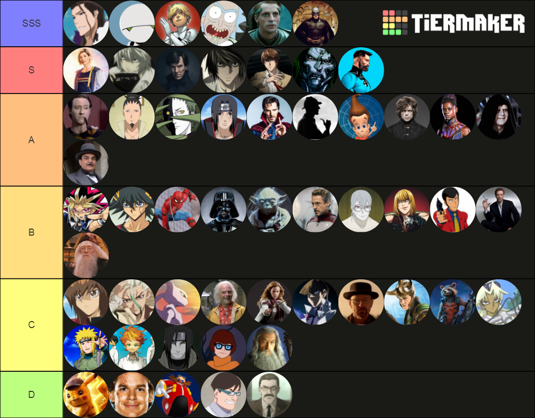 Most Intelligent Characters in Fiction Tier List (Community Rankings ...