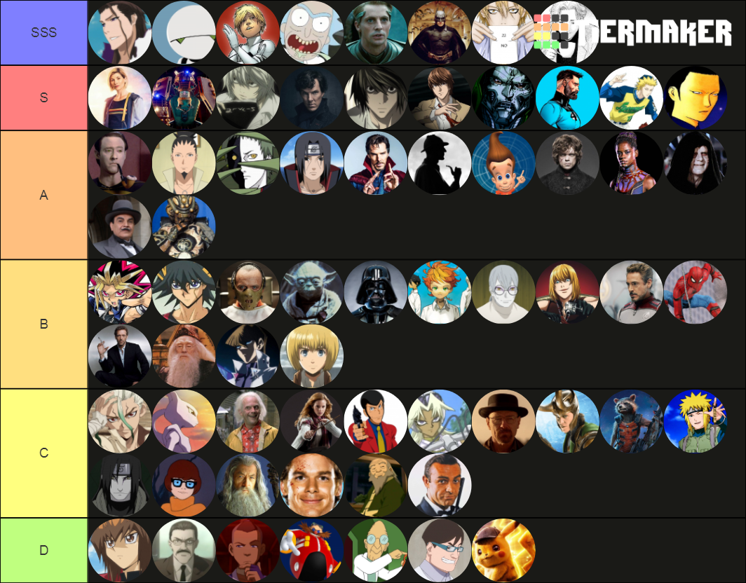 Most Intelligent Characters in Fiction Tier List (Community Rankings ...