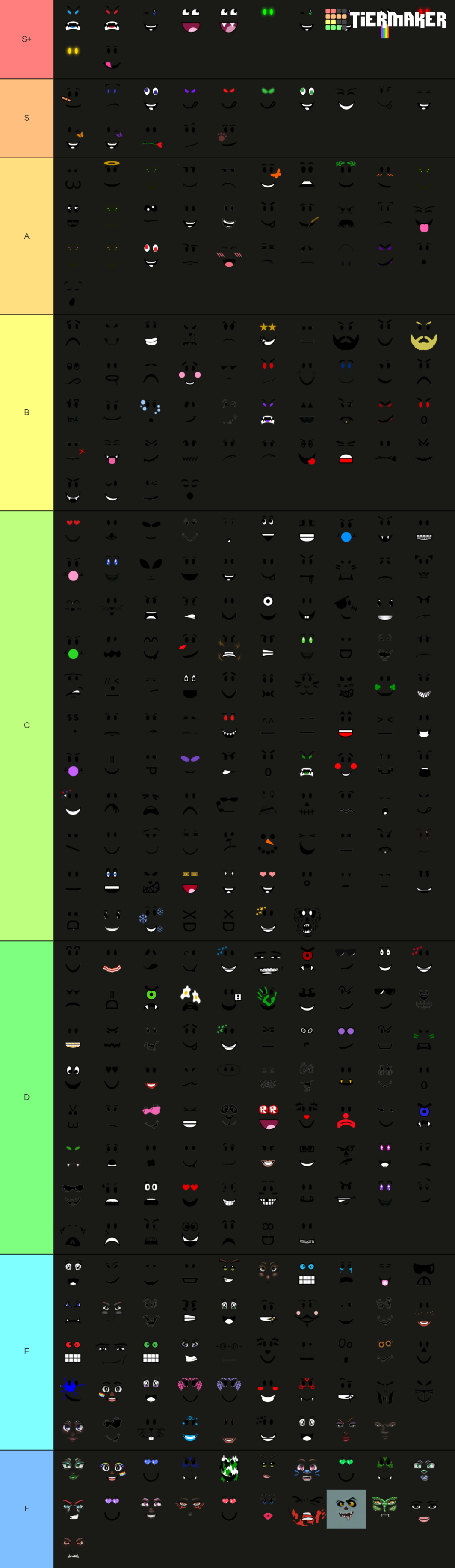 Most Popular Roblox Faces Tier List (Community Rankings) - TierMaker