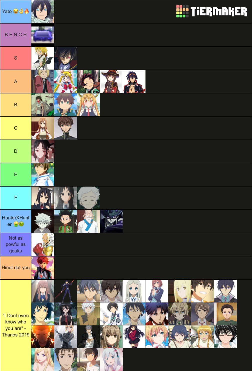 Most Powerful Anime Characters Tier List (Community Rankings) - TierMaker