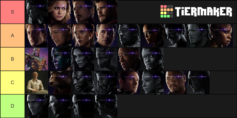 Most Powerful Avenger In Endgame Tier List (Community Rankings) - TierMaker