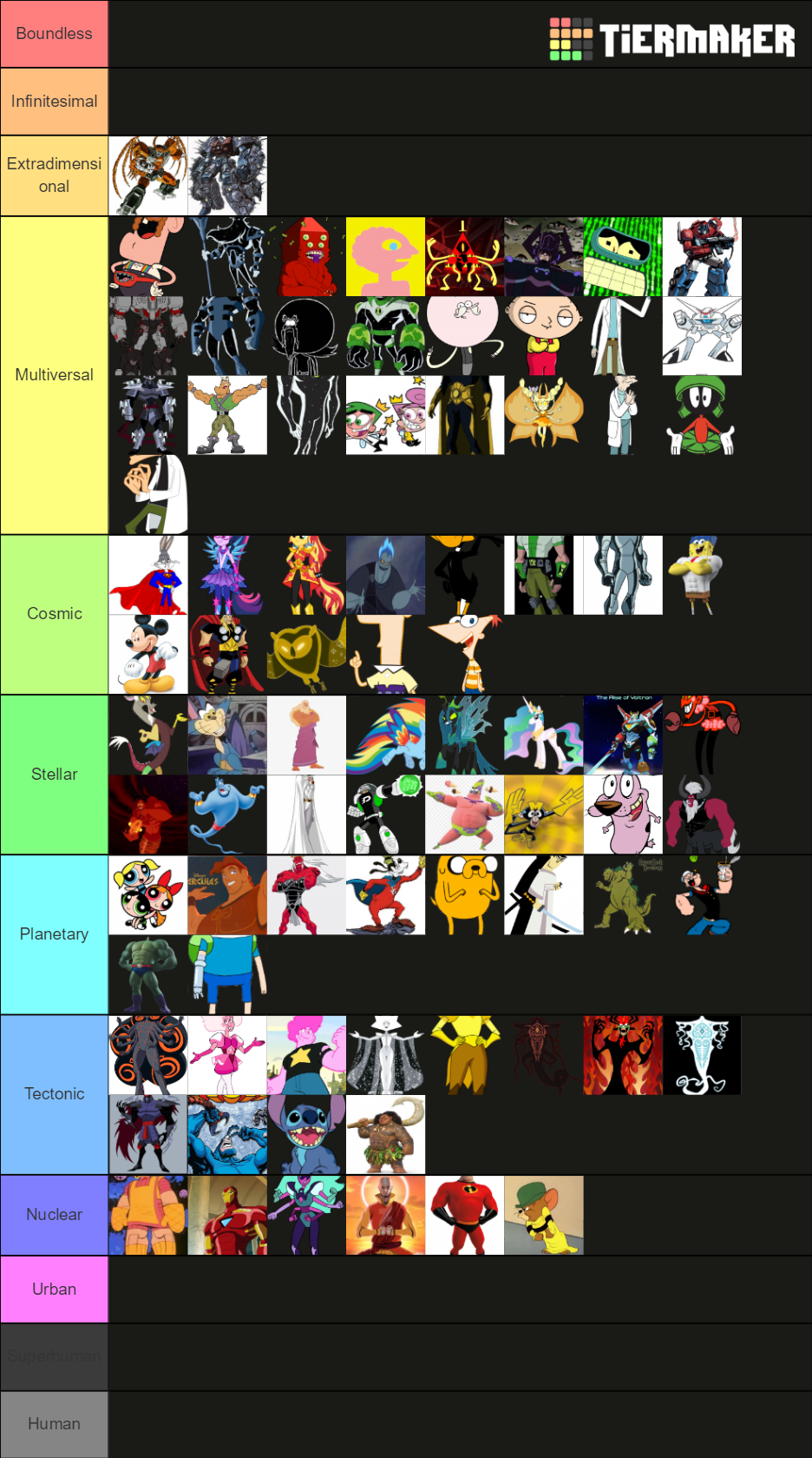 Most powerful cartoon characters Tier List (Community Rankings) - TierMaker