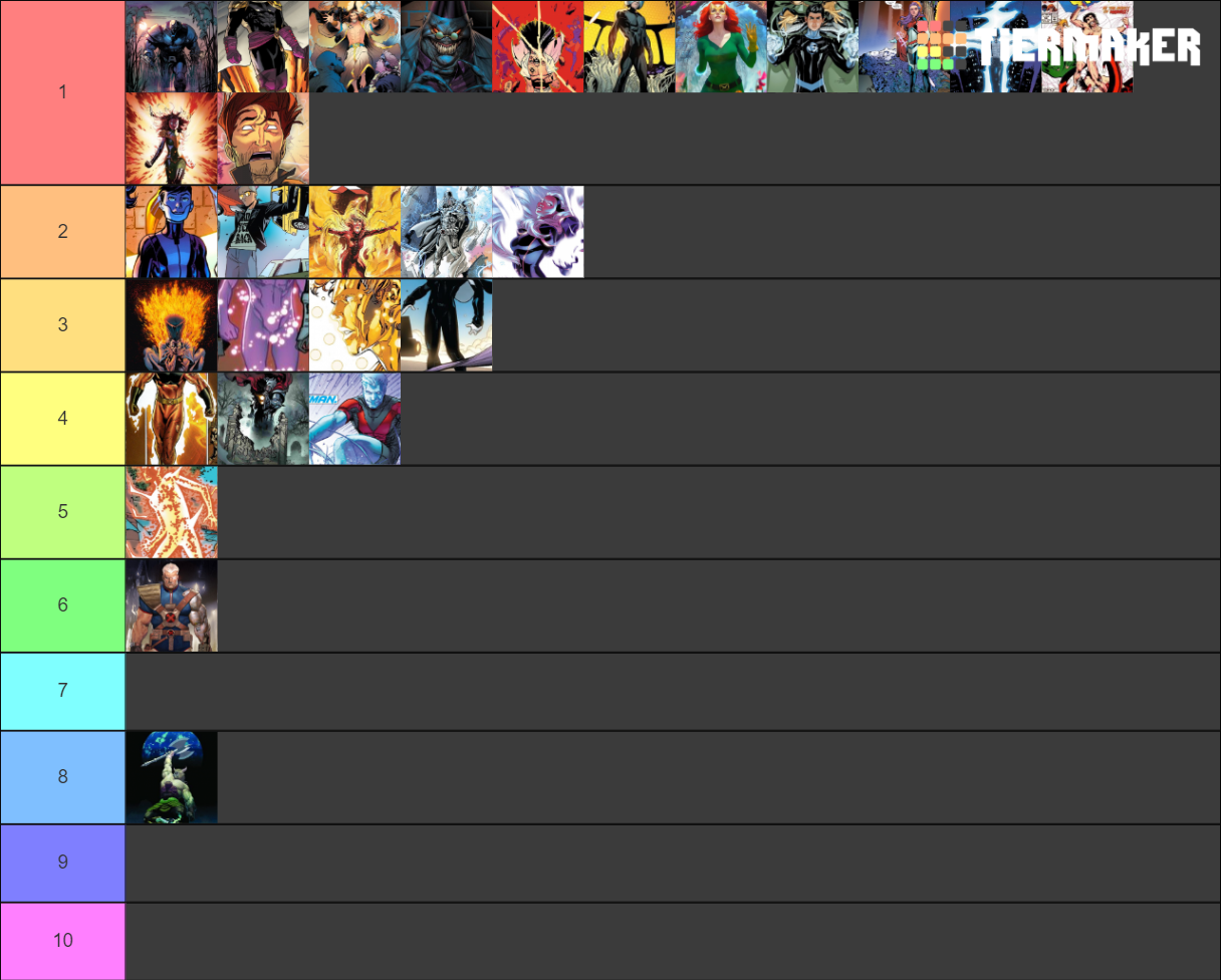most powerful marvel mutants Tier List (Community Rankings) - TierMaker