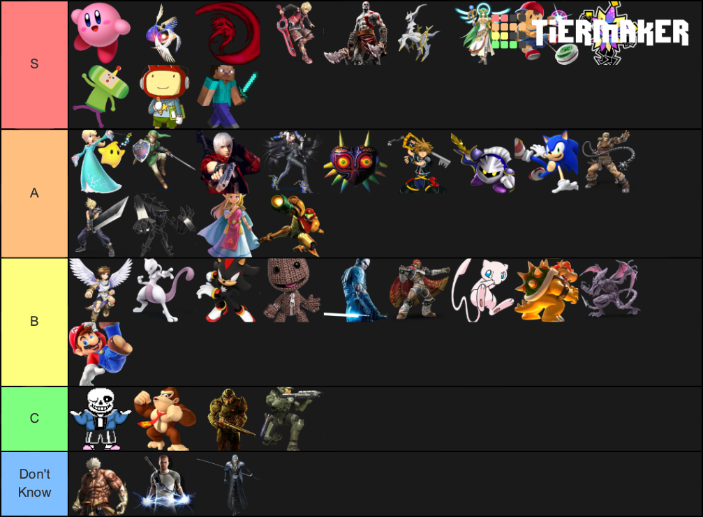 Most Powerful Video Game Characters Tier List (Community Rankings ...