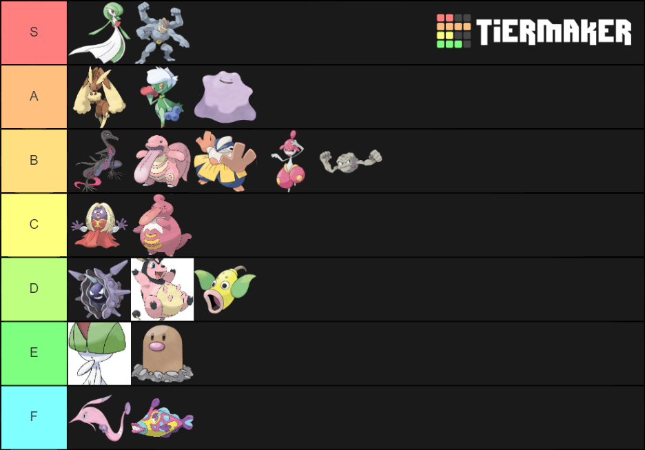 Most Smashable Pokémon Tier List (Community Rankings) - TierMaker