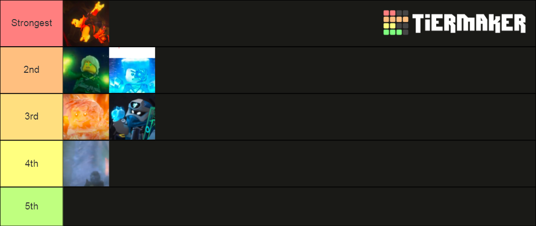 Most to least powerfull ninjas in Ninjago-the 6 main ninjas Tier List ...