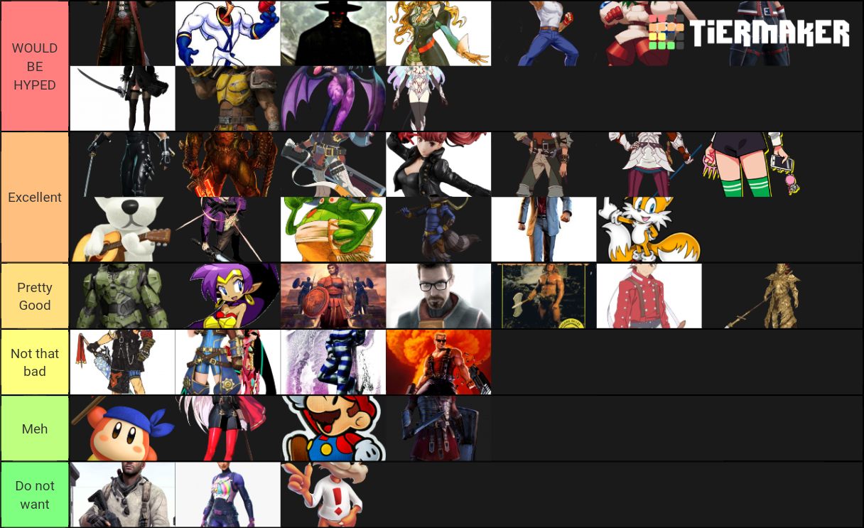 Most Wanted Smash DLC Tier List (Community Rankings) - TierMaker Most Wanted Smash DLC Tier List (Community Rankings) - TierMaker