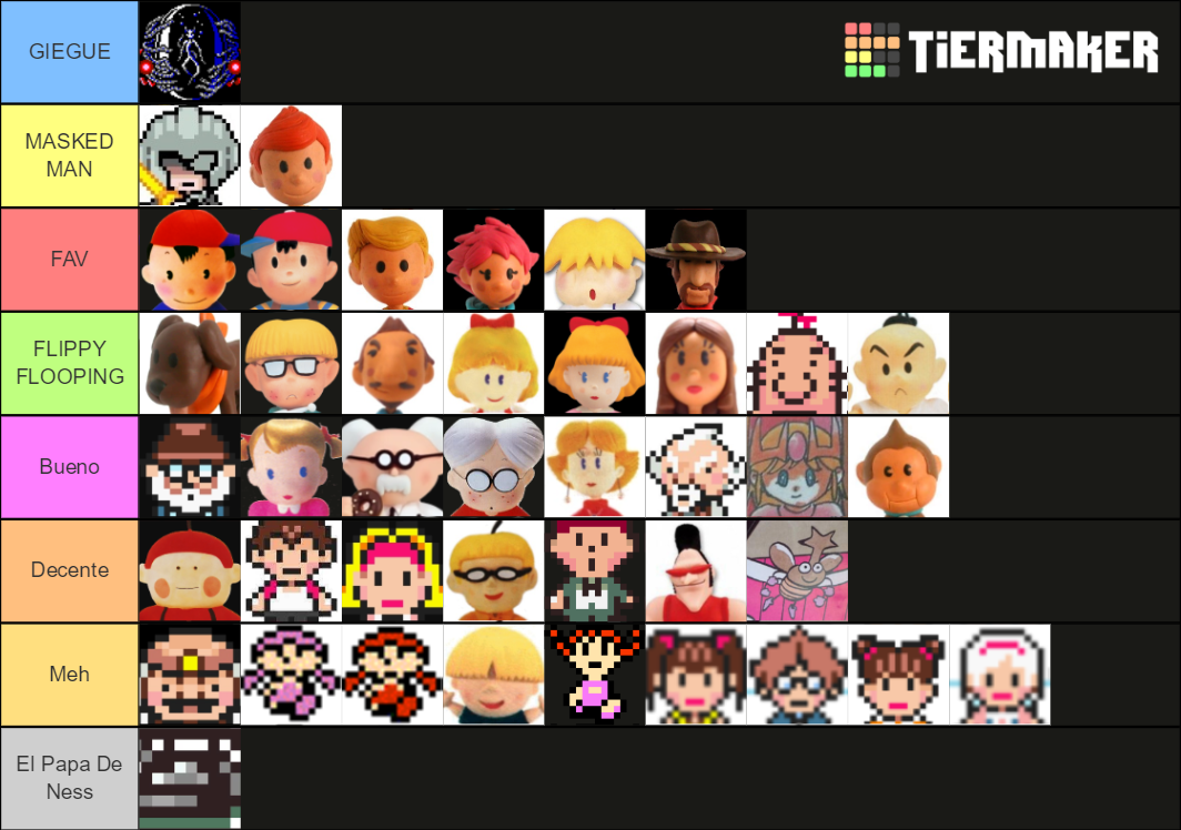 Mother/ Earthbound characters Tier List (Community Rankings) - TierMaker