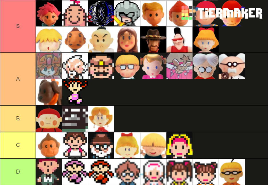 Mother/ Earthbound characters Tier List (Community Rankings) - TierMaker