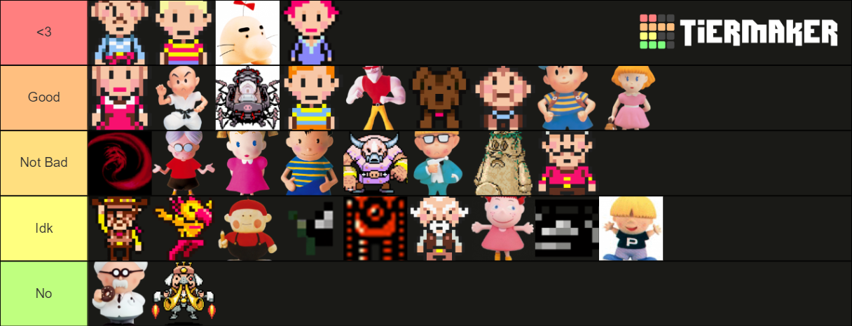 MOTHER (EarthBound) Main Characters Tier List (Community Rankings ...