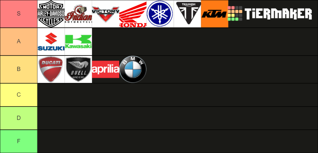 Motorcycle Manufacturers Tier List (Community Rankings) - TierMaker