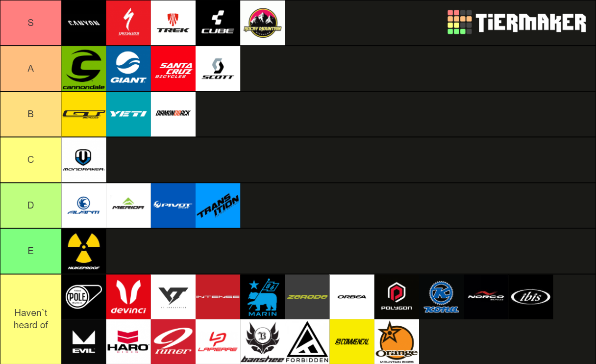 Mountain Bike Brands Tier List (Community Rankings) - TierMaker