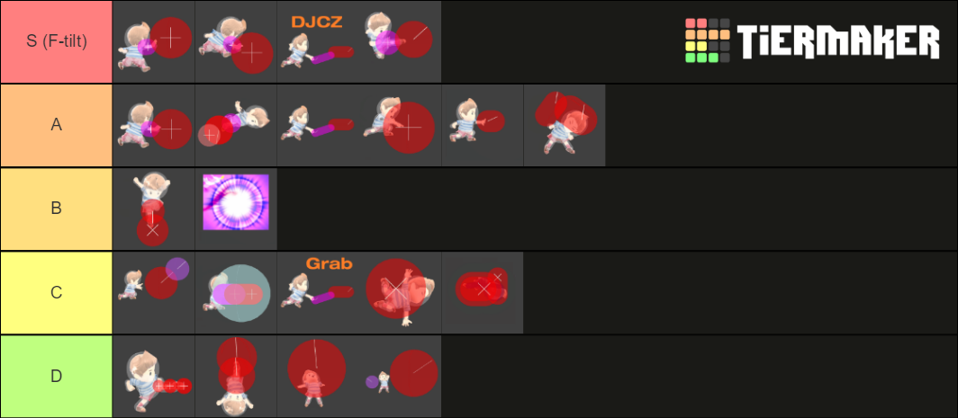 Moves from Lucas in Ultimate Tier List (Community Rankings) - TierMaker