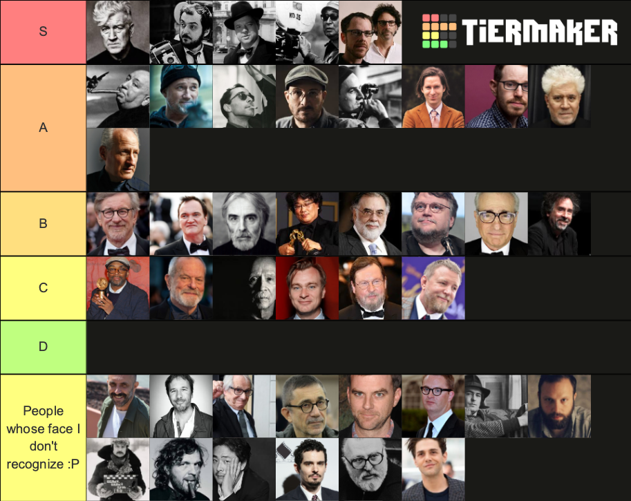 Movie Directors Tier List (Community Rankings) - TierMaker