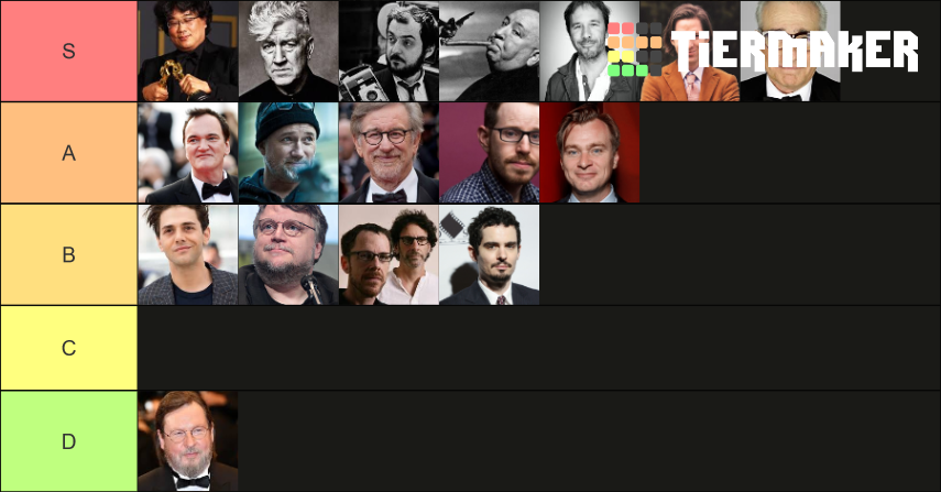 Movie Directors Tier List (Community Rankings) - TierMaker