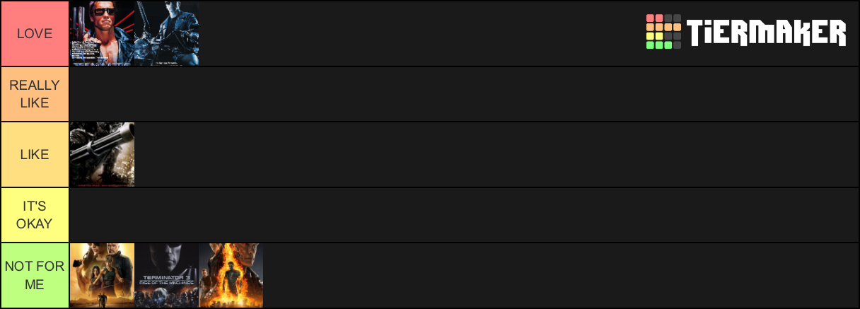 Terminator Tier List (Community Rankings) - TierMaker