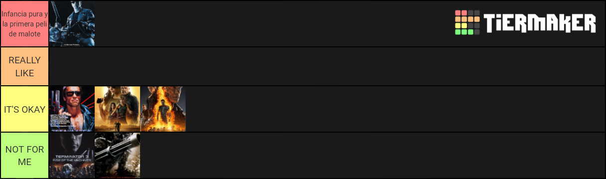 Terminator Tier List (Community Rankings) - TierMaker