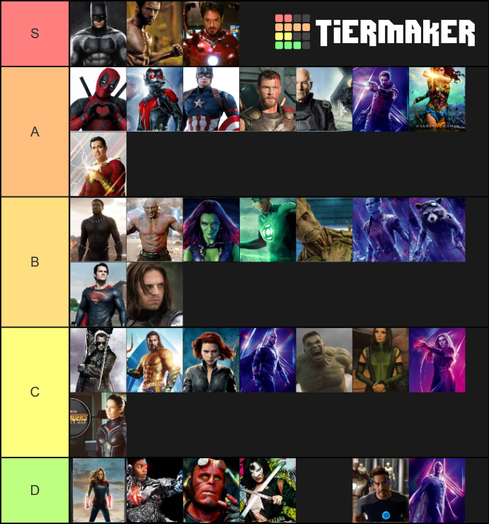 Movie Super Heroes Tier List (Community Rankings) - TierMaker