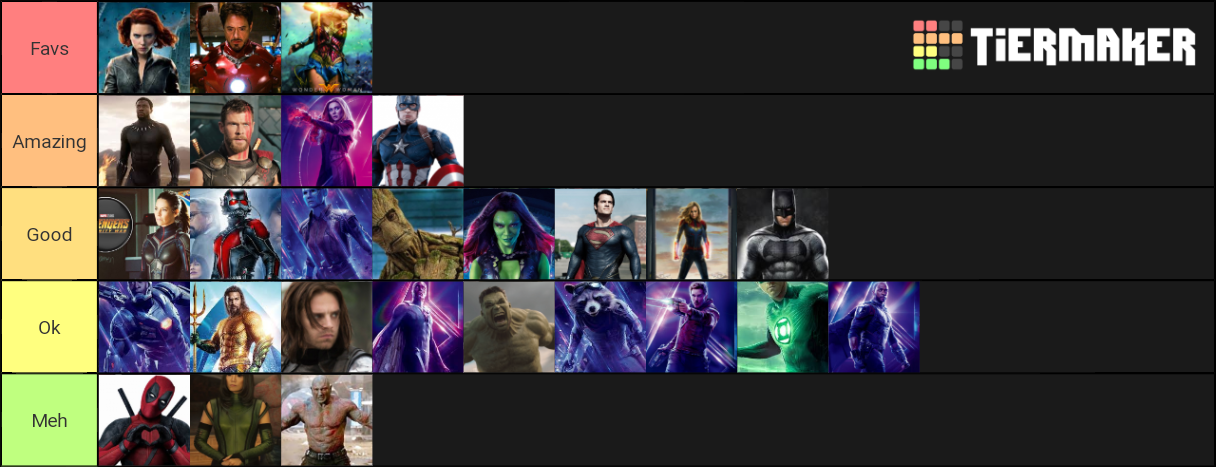 Movie Super Heroes Tier List (Community Rankings) - TierMaker